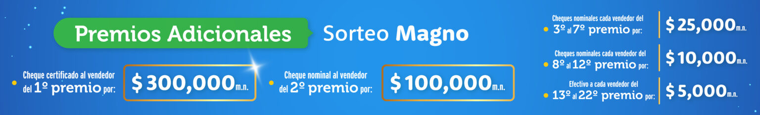 Sorteo Magno – Sorteos UABC